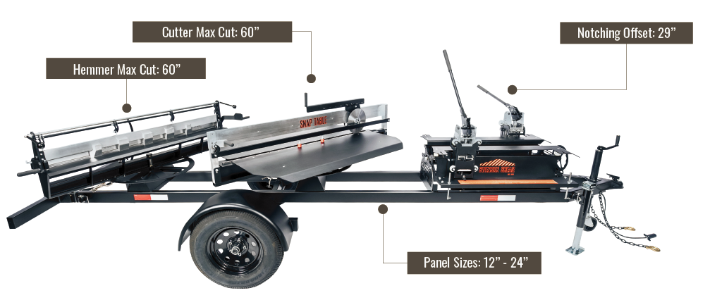 Swenson Shear Snap Table Panel Cutter-Standing Seam Hemming