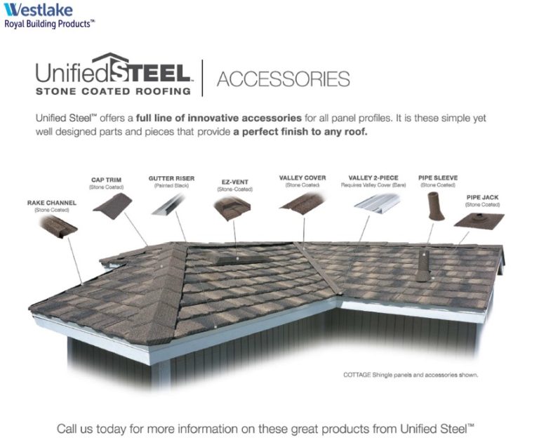 Stone Coated Steel Shingles - Graber Post Buildings